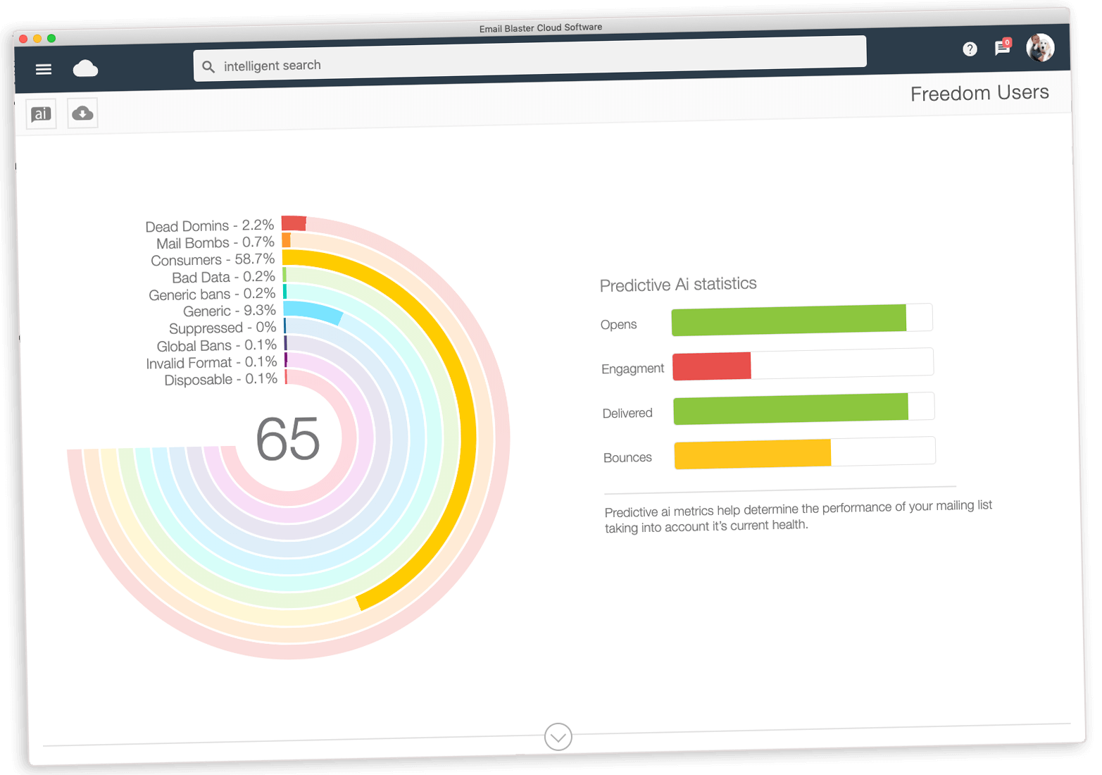 Top 10 Email Marketing Software Tools In 2020